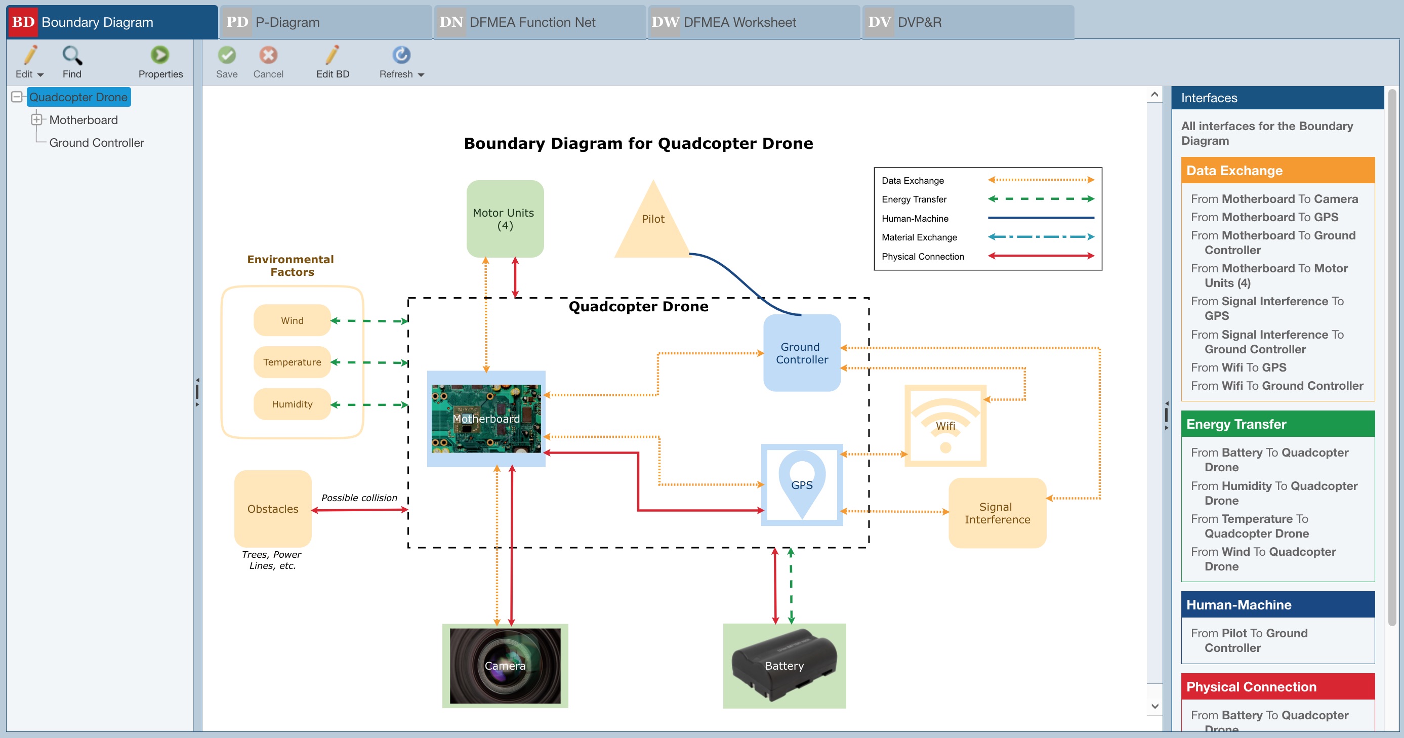 Getting Started with Relyence FMEA